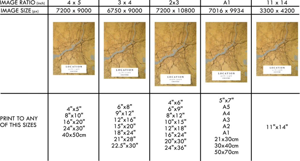 GÖTEBORG City Digital Map Poster – Retro | Maps & More