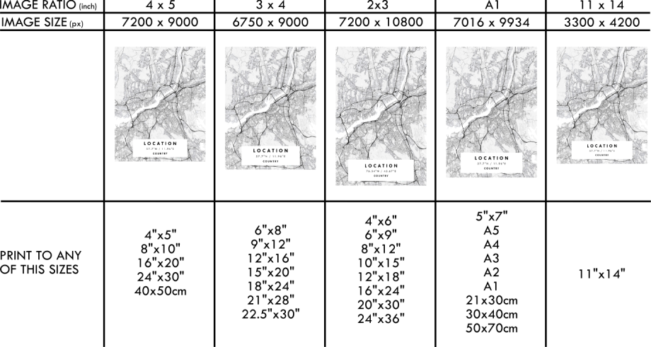 LUND City Digital Map Poster – White | Maps & More